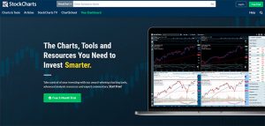 Top 7 Best Free Stock Charting Software Tools [Review 2025]