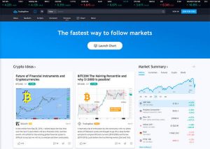 Top 7 Best Free Stock Charting Software Tools [Review 2025]