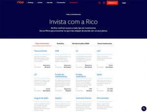 Rico Corretora: Avaliação Completa [Atualizado 2026]