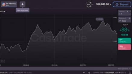 CasaTrade ᐈ Updated Review 2026 Special Offers